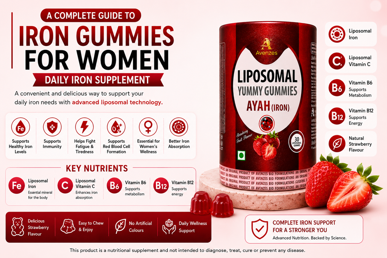 Iron Gummies for Women: Complete Guide to Daily Iron Supplements (2026 ...